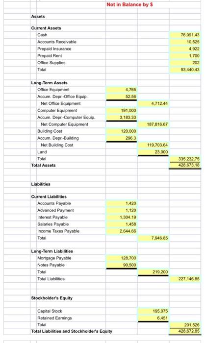 Solved i dont know what im doing wrong in the income | Chegg.com