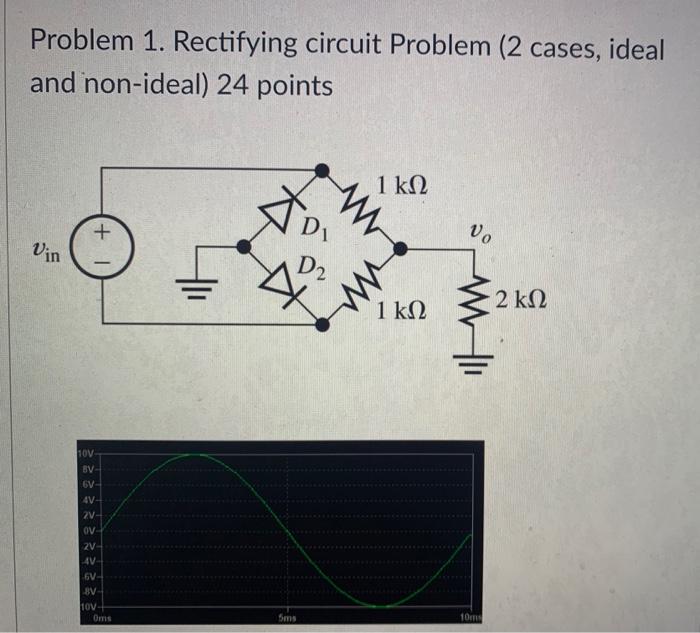 Solved Problem 1. Rectifying circuit Problem (2 cases, ideal | Chegg.com