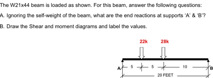 Solved The W21x44 beam is loaded as shown. For this beam, | Chegg.com
