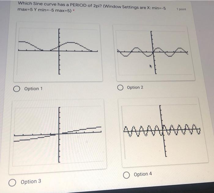 Solved Which Sine curve has a PERIOD of 2pi? (Window | Chegg.com