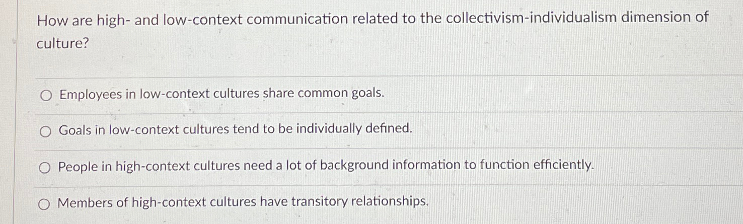 Solved How are high- ﻿and low-context communication related | Chegg.com
