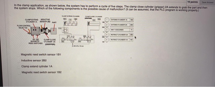 Solved Save Answer 10 points In the clamp application, as | Chegg.com