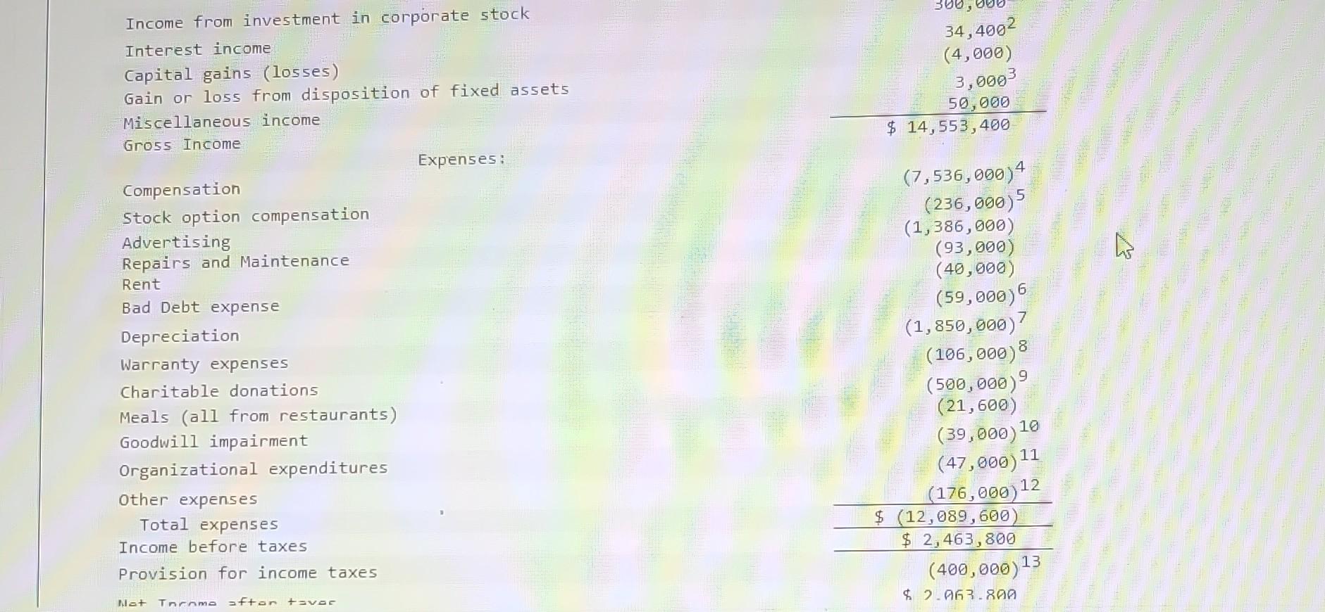 Solved Comprehensive Problem 16-65 (LO 16-1, LO 16-2, LO | Chegg.com