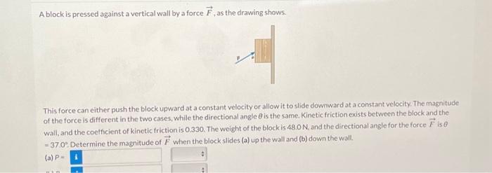 Solved A block is pressed against a vertical wall by a force | Chegg.com