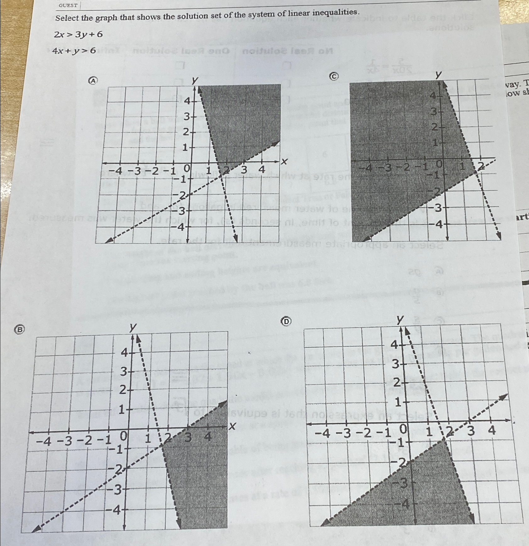 Solved GUESTSelect the graph that shows the solution set of | Chegg.com