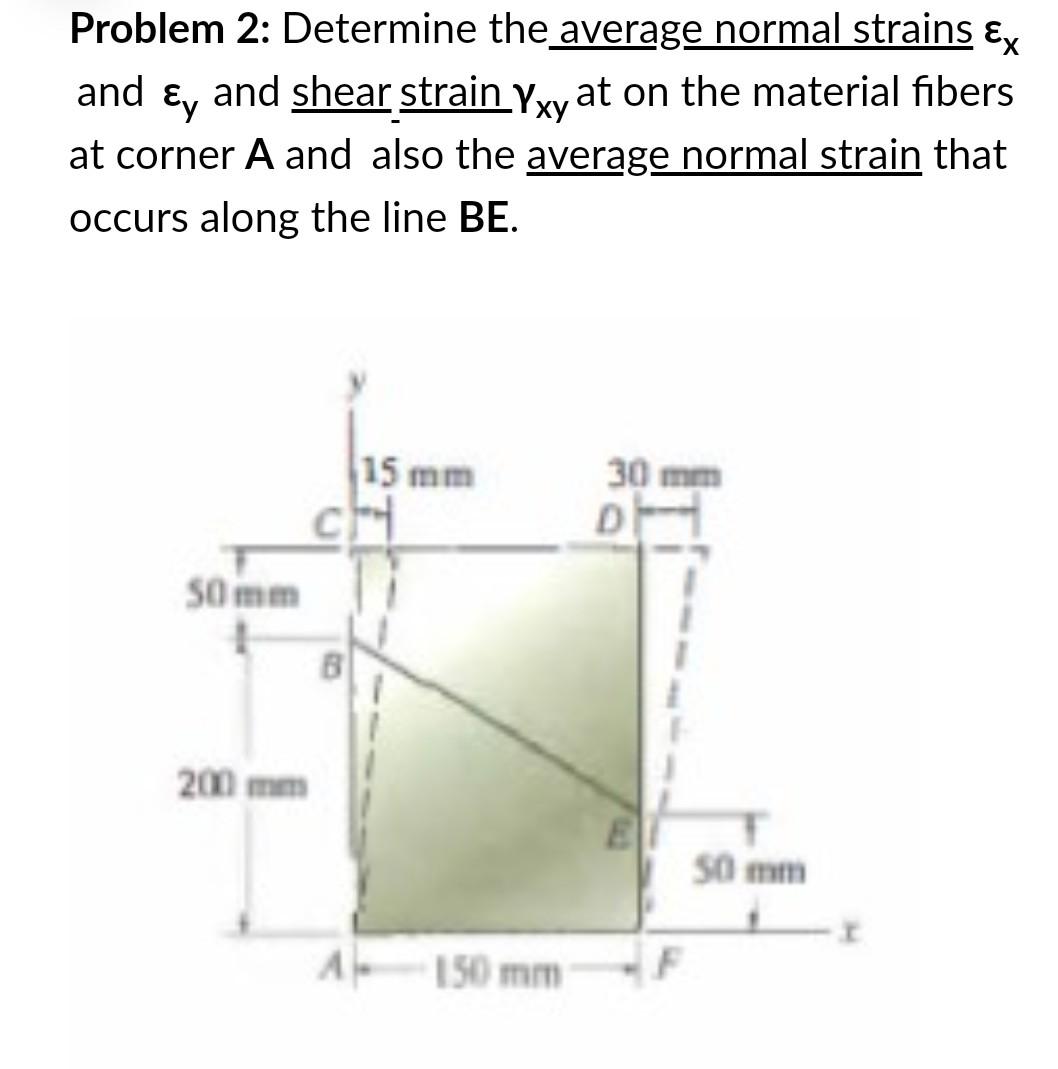 Solved Problem 2: Determine the average normal strains ex | Chegg.com