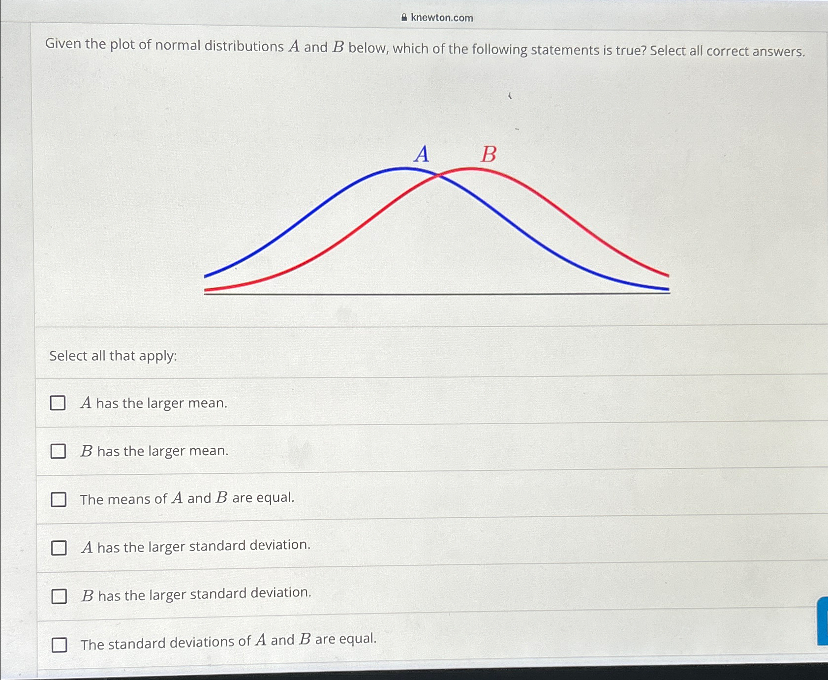 Solved knewton.comGiven the plot of normal distributions A | Chegg.com