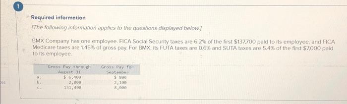 Solved Required information [The following information | Chegg.com