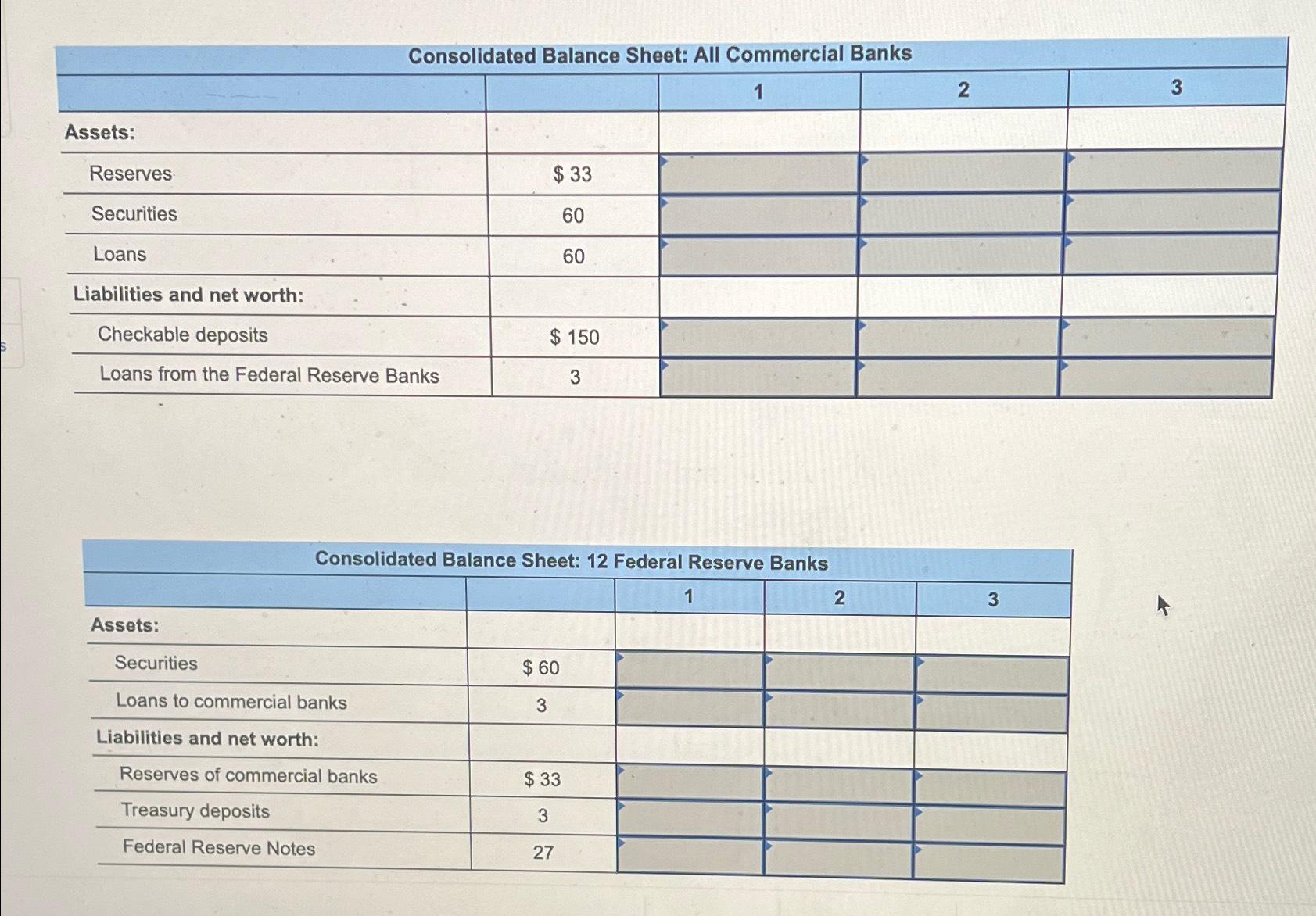 Solved In the tables that follow you will find consolidated | Chegg.com