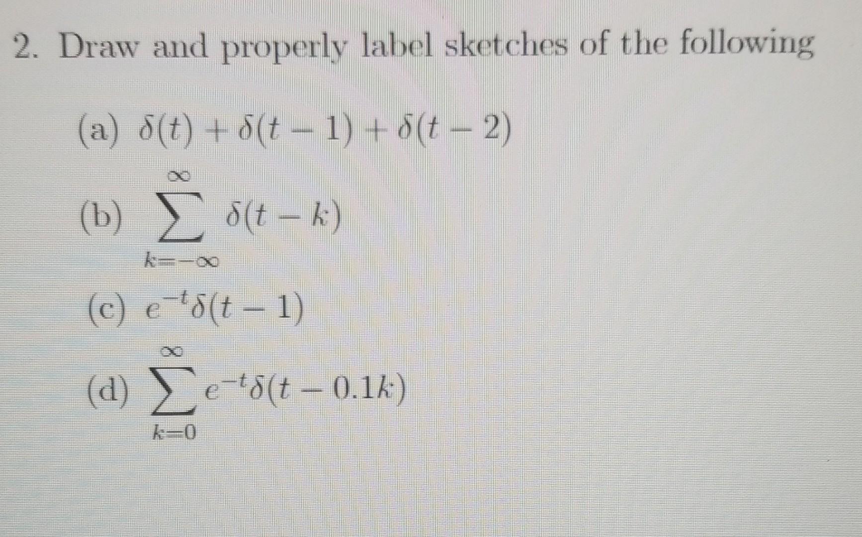 Solved 2. Draw and properly label sketches of the following | Chegg.com