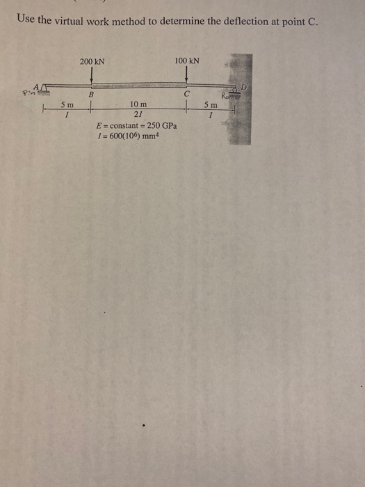 Solved Use the virtual work method to determine the | Chegg.com