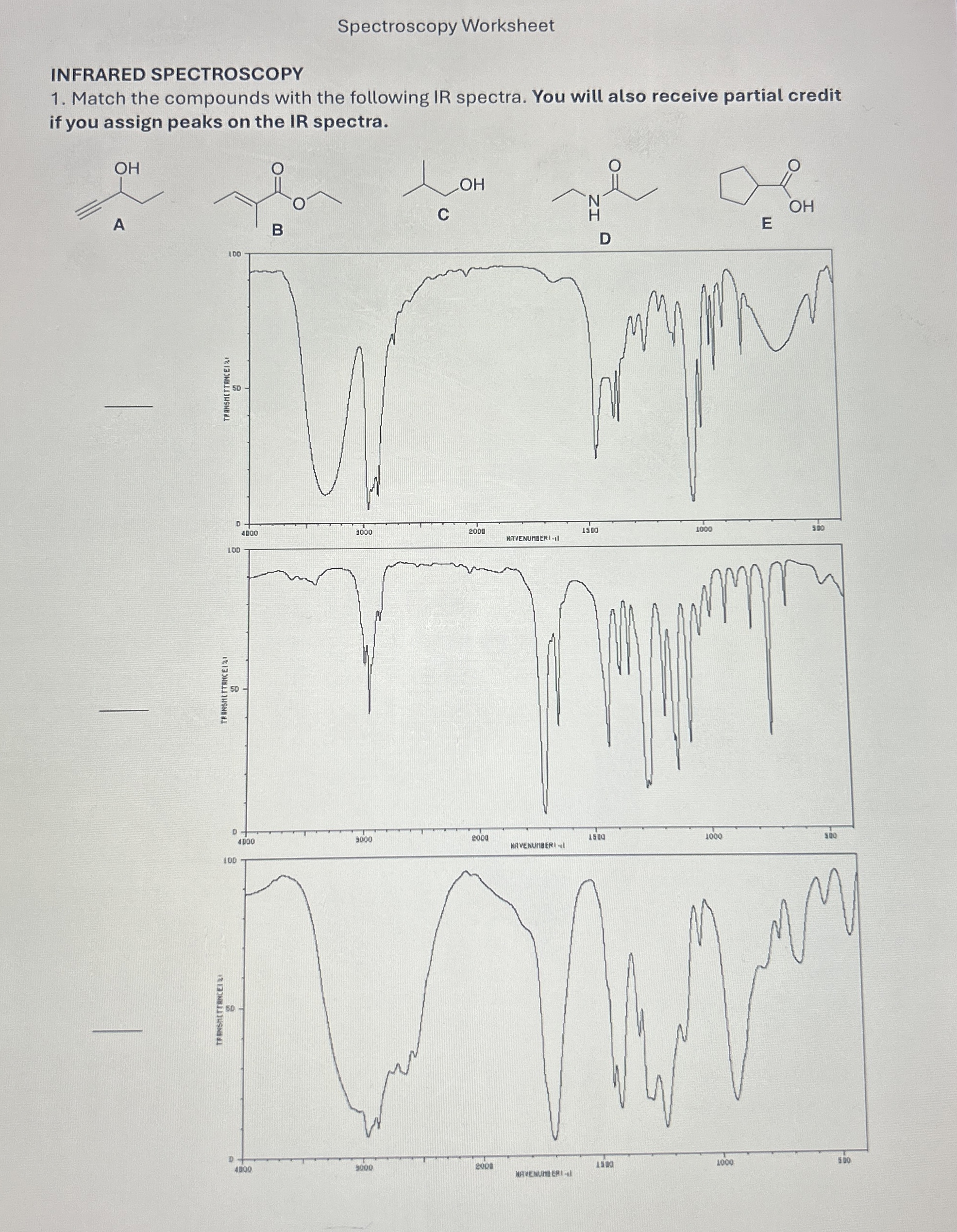 Solved Spectroscopy WorksheetINFRARED SPECTROSCOPYMatch the | Chegg.com