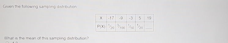 Solved Given the following sampling | Chegg.com