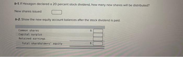 Solved The shareholders' equity accounts for Hexagon | Chegg.com
