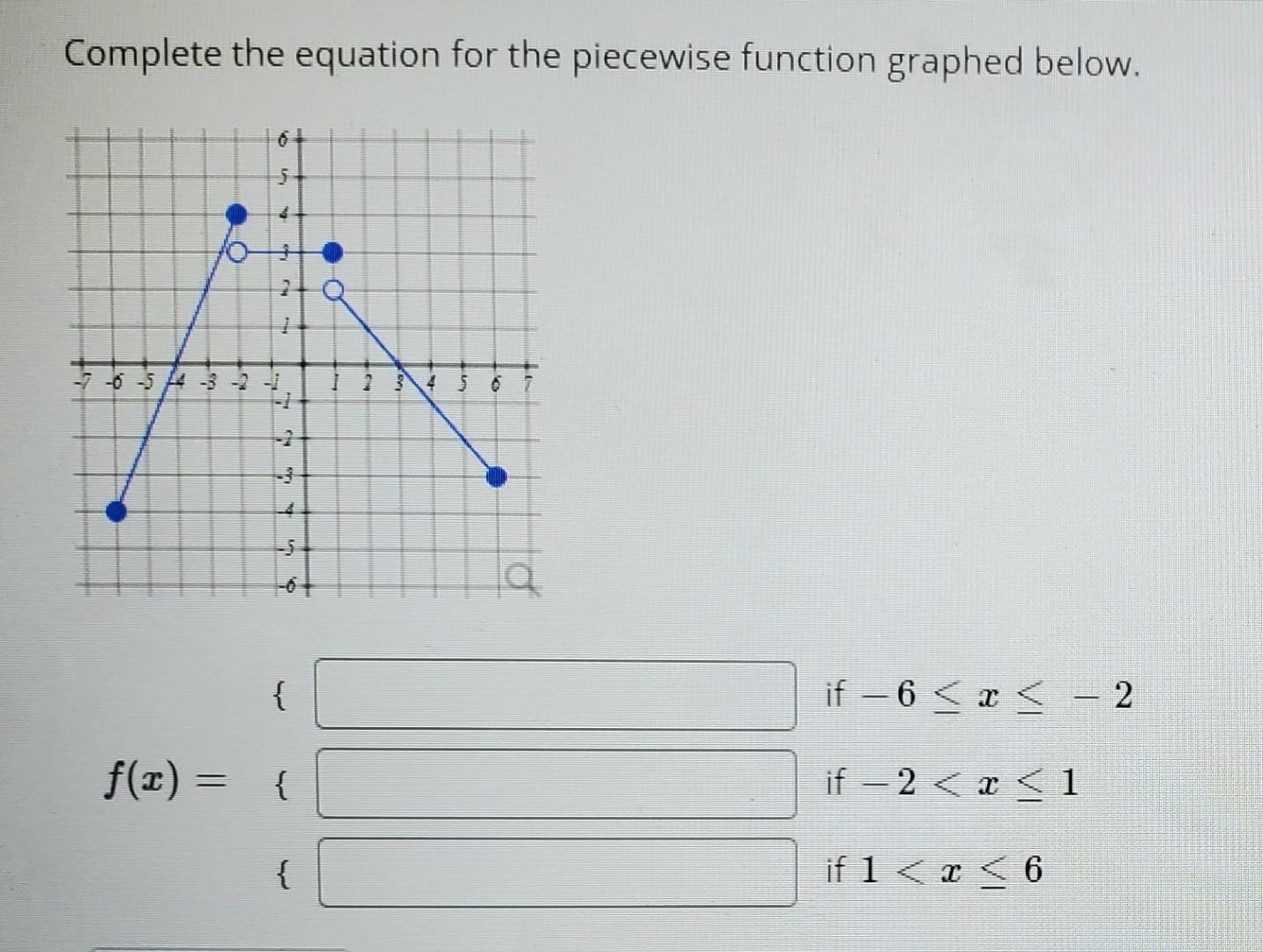 Solved Sketch a graph of f(x) = 2x +4 if I