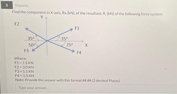 Solved Find the component in X-axis, Rx(kN), of the | Chegg.com