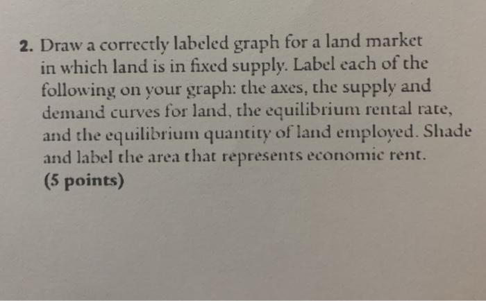Solved 2. Draw a correctly labeled graph for a land market | Chegg.com