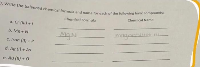 Solved 3. Write the balanced chemical formula and name for | Chegg.com