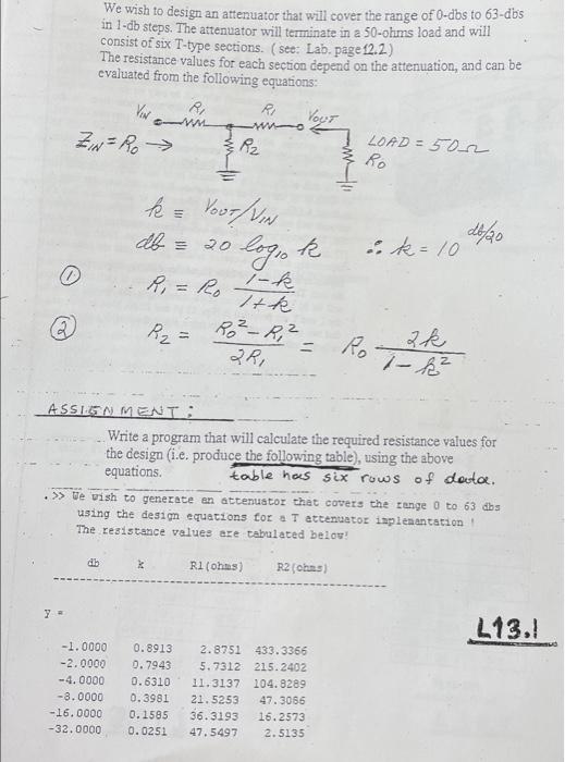 We wish to design an attenuator that will cover the | Chegg.com