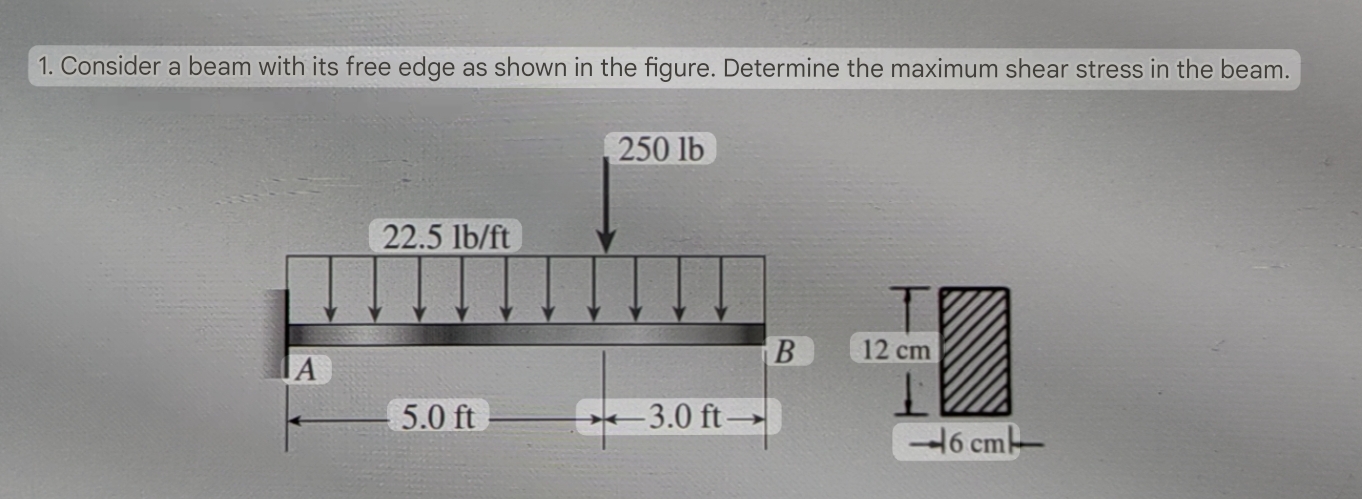 Solved Consider a beam with its free edge as shown in the | Chegg.com