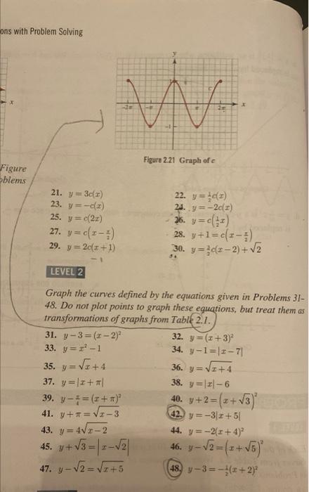 Solved ons with Problem Solving 21. y=3c(x) 22. y=21c(x) 23. | Chegg.com