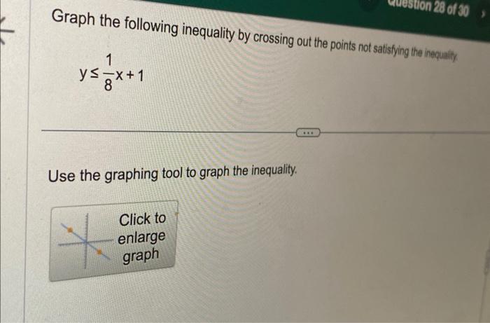 Solved Graph the following inequality by crossing out the | Chegg.com