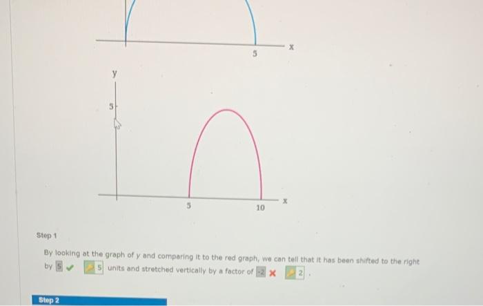 Solved The graph of y = 5x - x2 is given. Use | Chegg.com