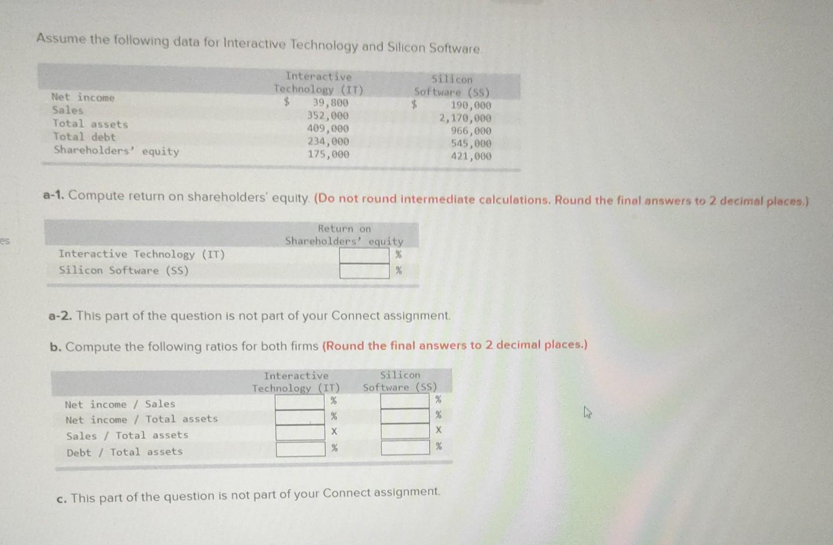 Solved Assume the following data for Interactive Technology | Chegg.com