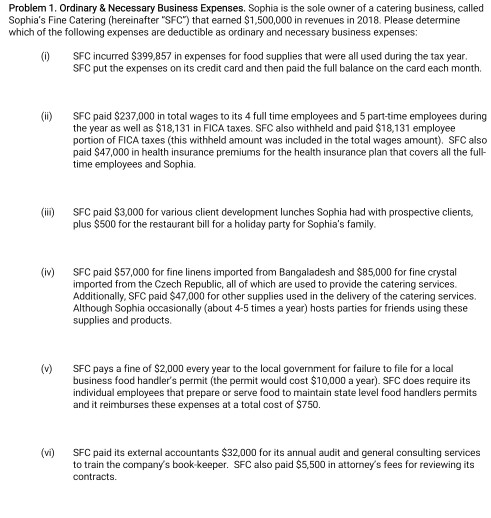 Solved Problem 1. Ordinary & Necessary Business Expenses. | Chegg.com
