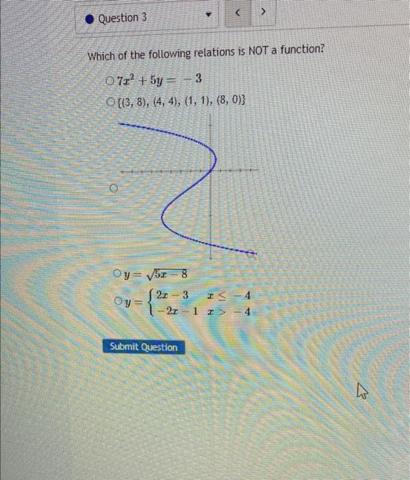 Solved • Question 3 Which of the following relations is NOT | Chegg.com