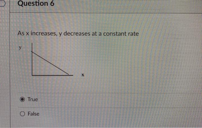 Solved Question 6 As x increases, y decreases at a constant | Chegg.com
