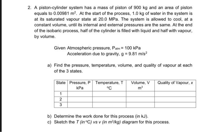 A piston-cylinder system has a mass of piston of 900 | Chegg.com