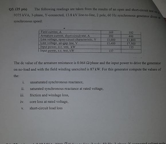 Solved Q3. (25 ﻿pts) ﻿The following readings are taken from | Chegg.com
