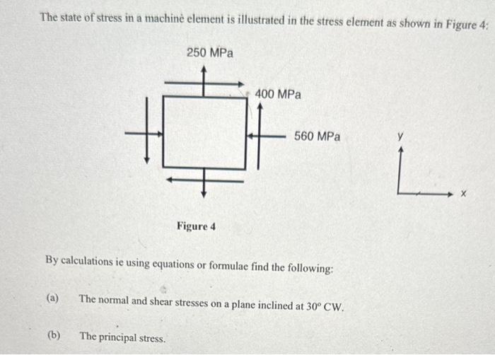 Solved The state of stress in a machinè element is | Chegg.com