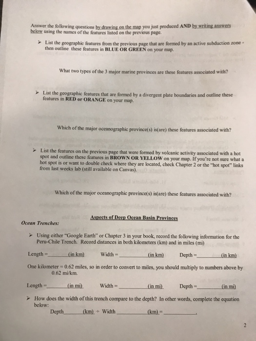 Solved Answer the following questions by drawing on the | Chegg.com