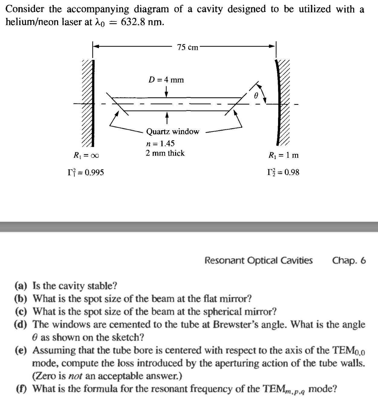 Solved Consider the accompanying diagram of a cavity | Chegg.com