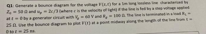 Solved Q1: Generate a bounce diagram for the voltage V(z,t) | Chegg.com