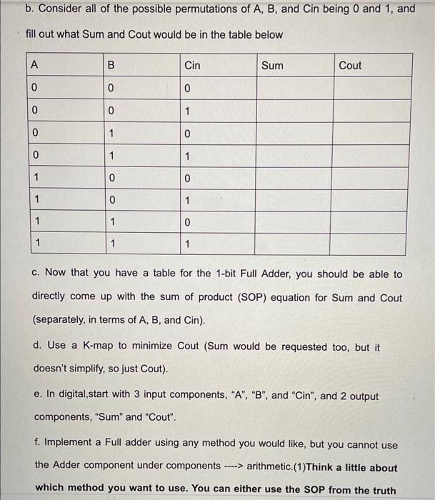 Solved Task 1: 1-bit Full Adder For this task, you will be | Chegg.com