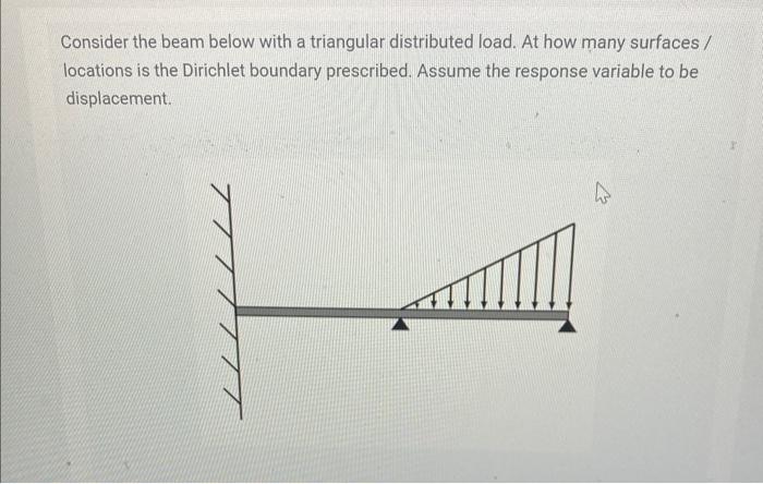 Solved Consider the beam below with a triangular distributed | Chegg.com