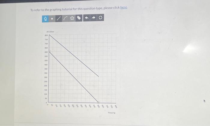 Solved provides a voucher foe paying rent, but only atter | Chegg.com