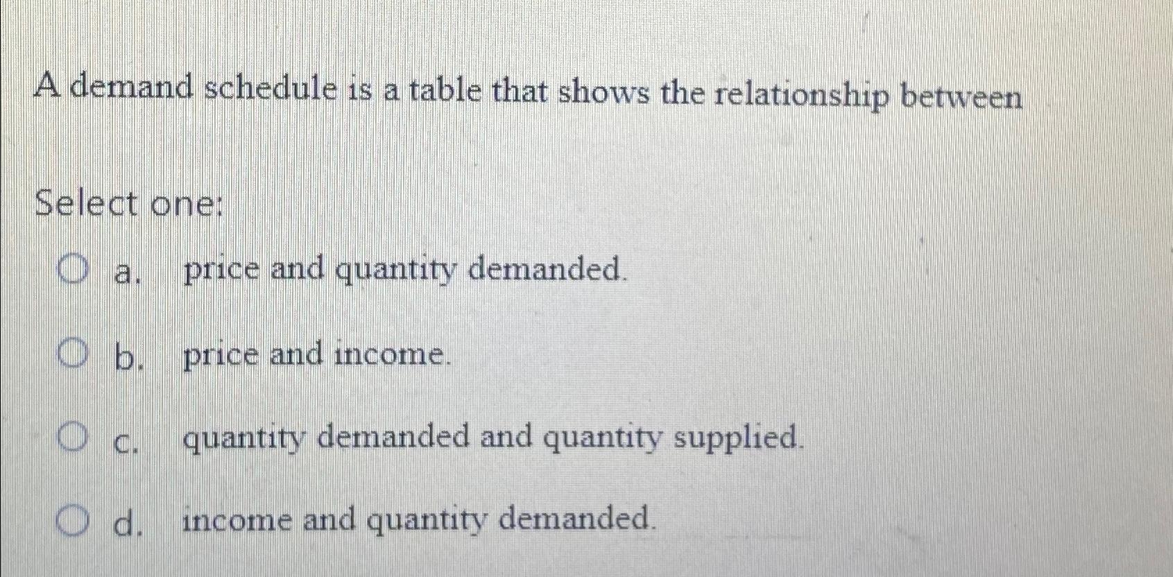 Solved A demand schedule is a table that shows the | Chegg.com