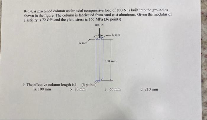 Solved 9-14. A machined column under axial compressive load | Chegg.com