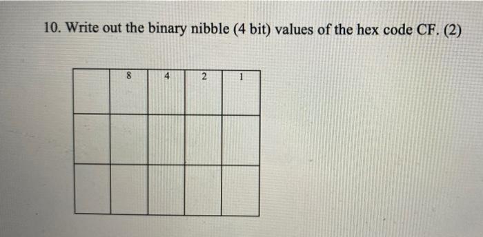 Solved 10. Write out the binary nibble (4 bit) values of the | Chegg.com