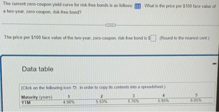 Solved The current zero-coupon yield curve for risk-free | Chegg.com