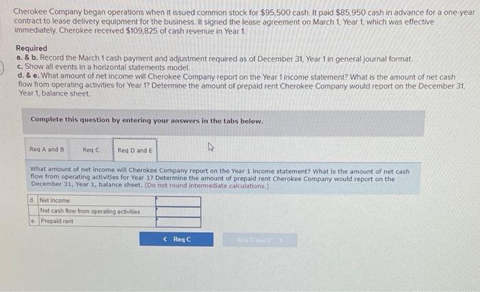 Solved SO Cherokee Company began operations when it issued | Chegg.com