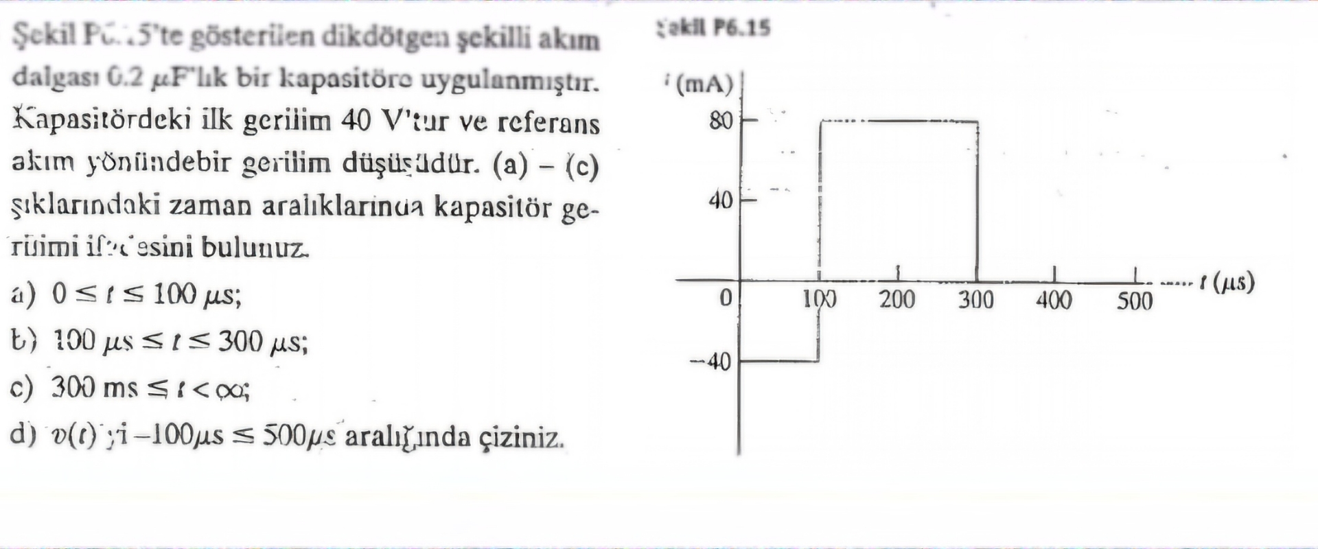 Solved Sekil PL̄. .5 'te gösterilen dikdötgen şekilli akım | Chegg.com