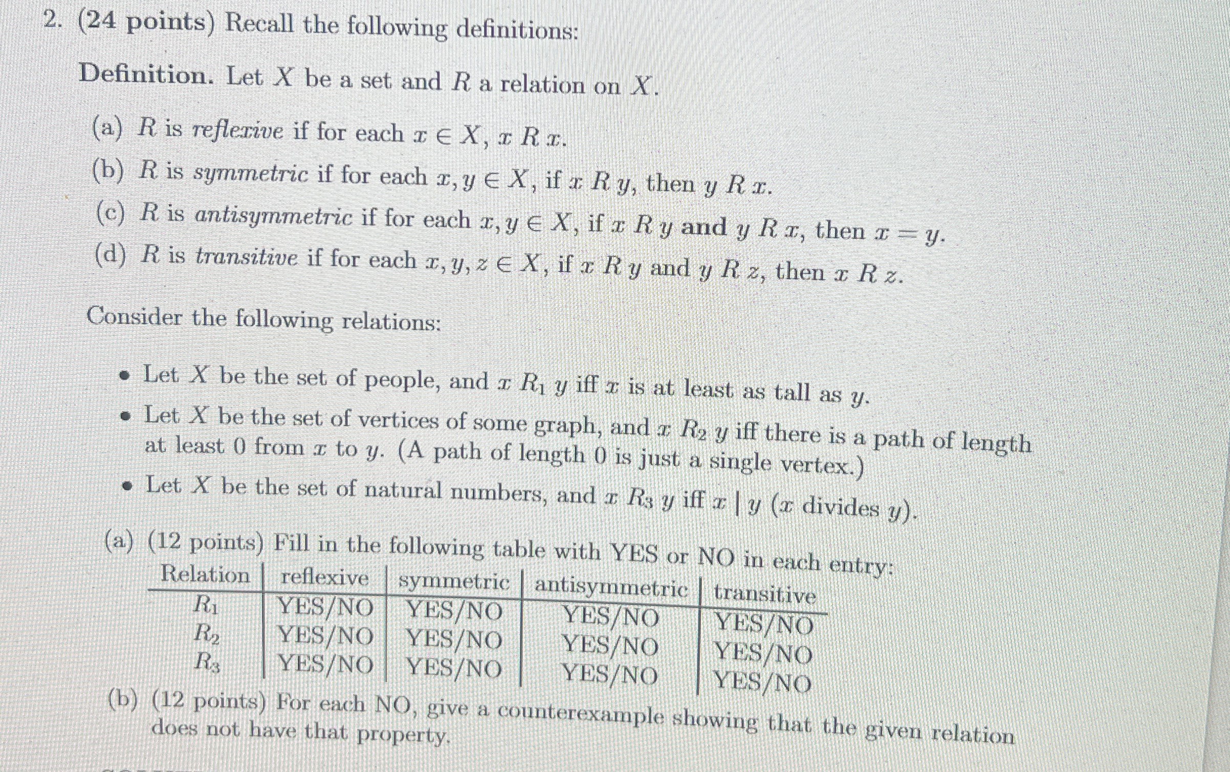 Solved ( 24 ﻿points) ﻿Recall the following | Chegg.com