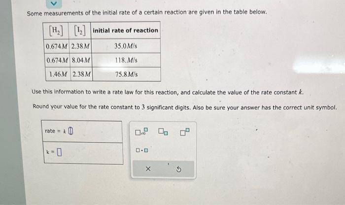 Solved Some measurements of the initial rate of a certain | Chegg.com