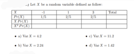 Solved -) ﻿Let x ﻿be a random variable defined as | Chegg.com