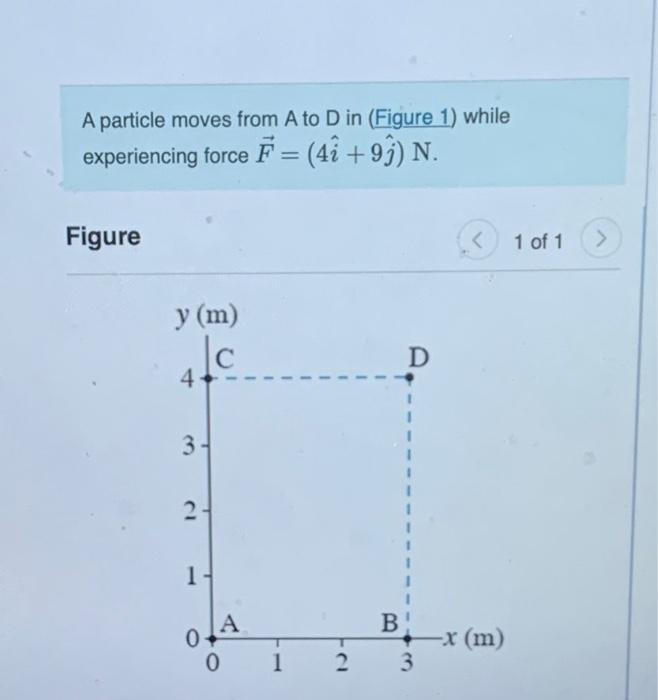 Solved A particle moves from A to D in (Figure 1) while | Chegg.com